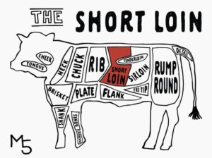 Cuts of a Cow | Daily Life at Five Marys!